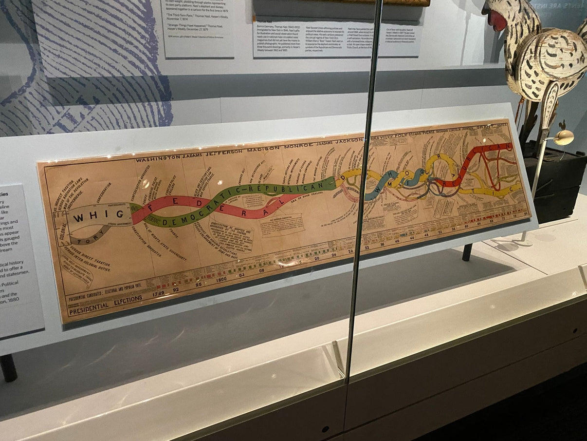 The Rise and Fall of American Political Parties and Administrations, f ...