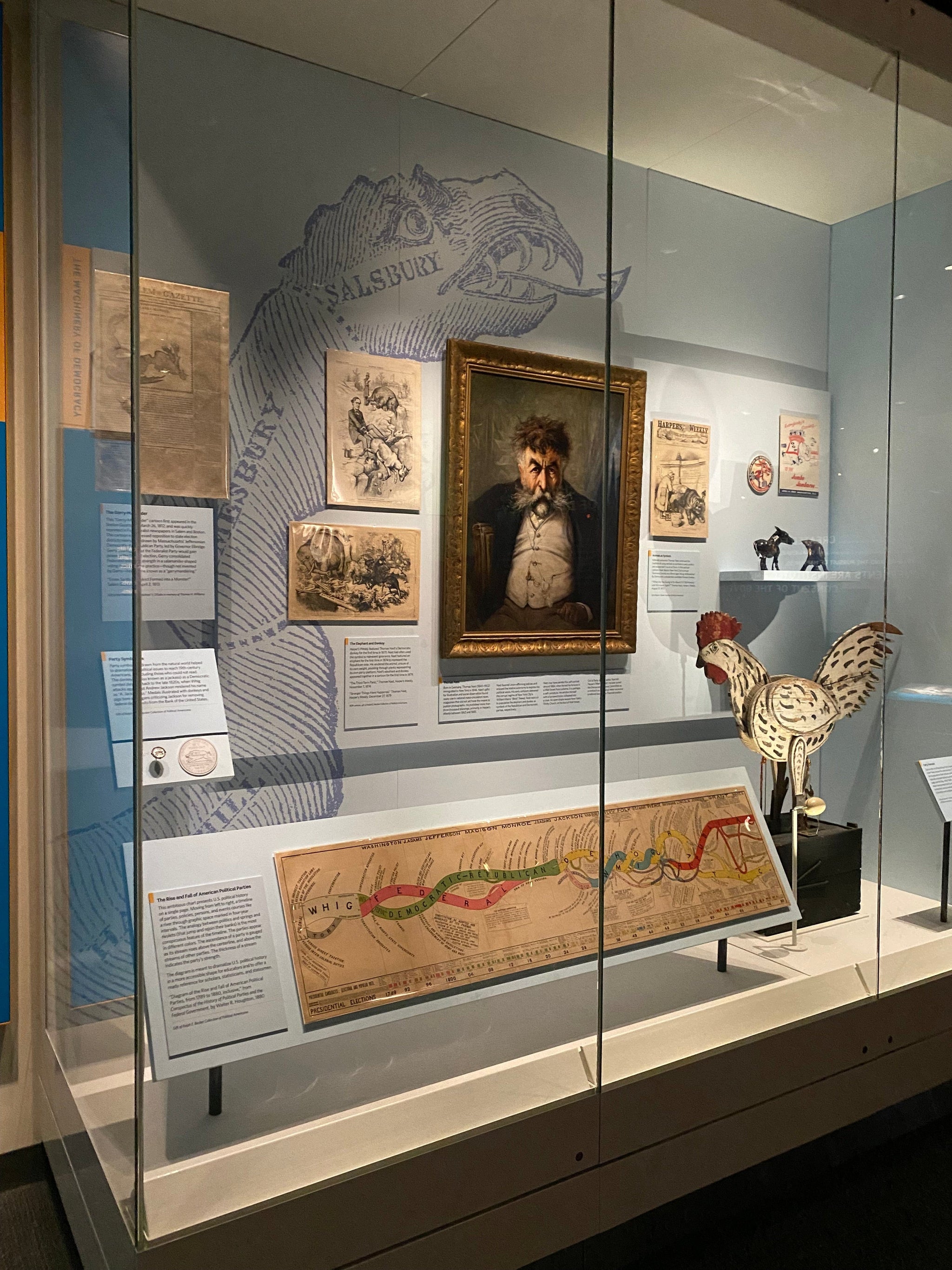 The Rise and Fall of American Political Parties and Administrations, f ...