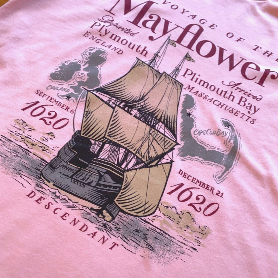 The Mayflower – The History List