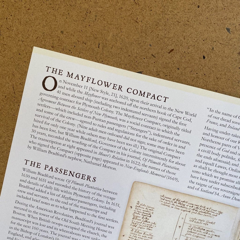 Mayflower Passengers foldout with those who survived the first year—fo ...
