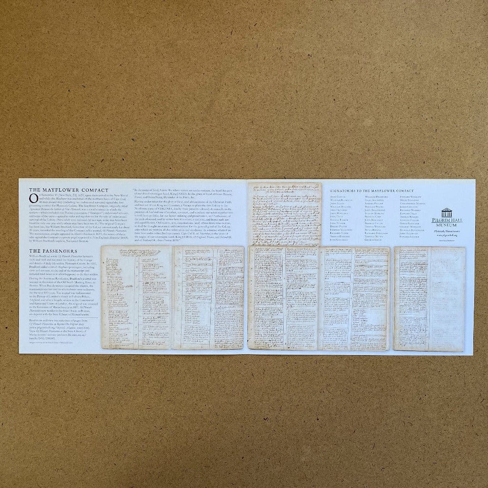 Mayflower Passengers foldout with those who survived the first year—fo ...